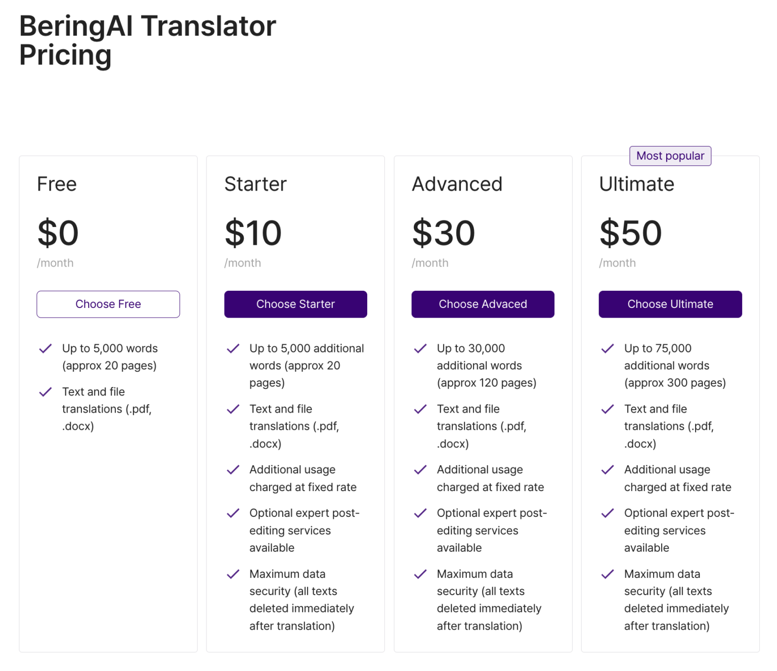 Free PDF Translation Sites Compared and Reviewed - Bering Lab